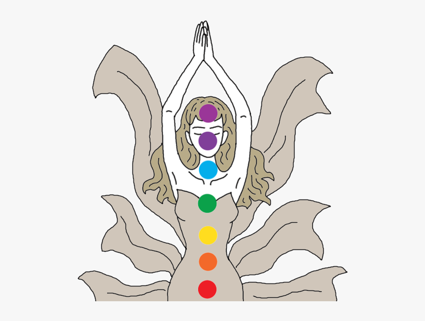 What Is A Chakra - Cartoon, HD Png Download , Transparent Png Image ...