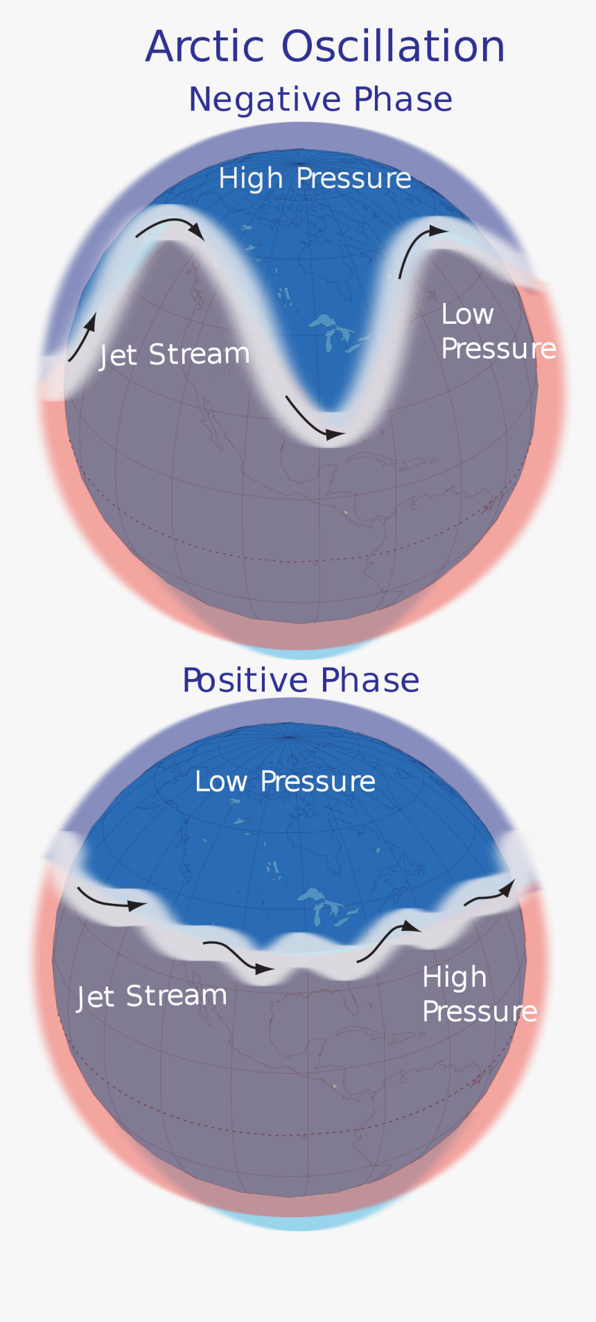 Ao Jet Stream, HD Png Download , Transparent Png Image - PNGitem
