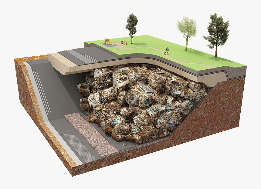 3d Model For A Landfill, HD Png Download , Transparent Png Image - PNGitem