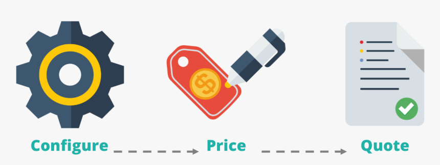 Configure Price And Quote Application Suites, HD Png Download ...