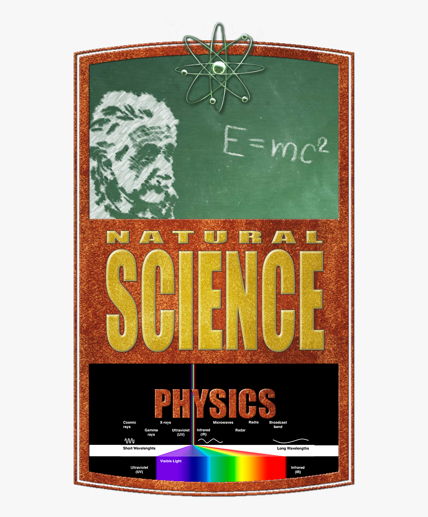 Science Physics Logo - Poster, HD Png Download , Transparent Png Image ...