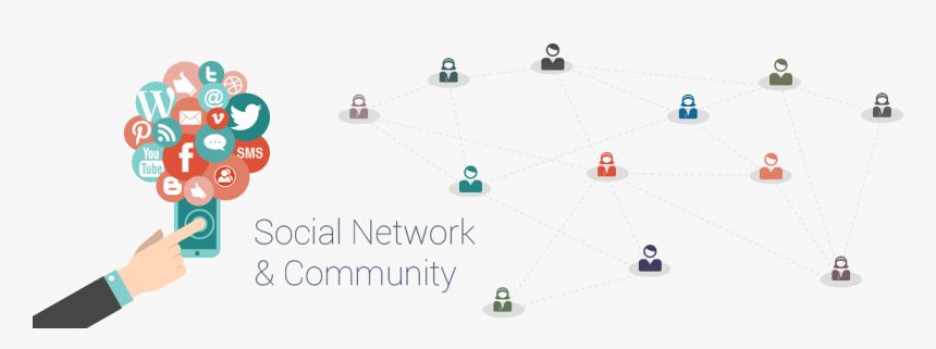 Social Networks And Community Development, HD Png Download ...