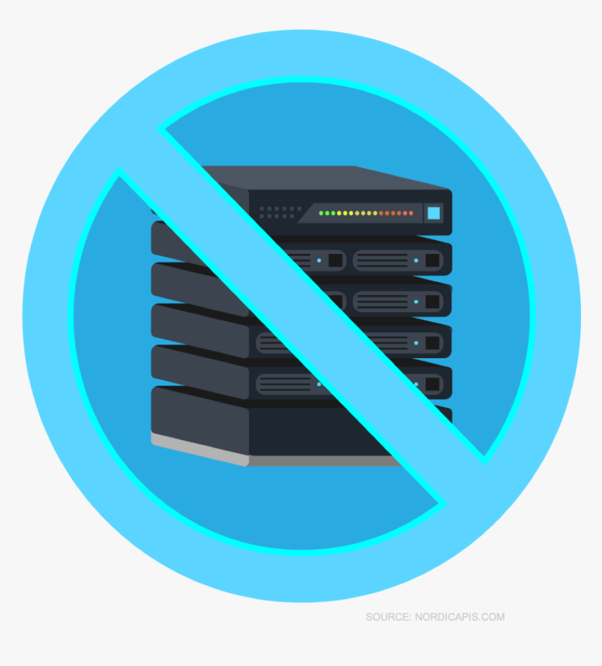 Disrupting The Cloud With Serverless - Serverless Computing, HD Png ...