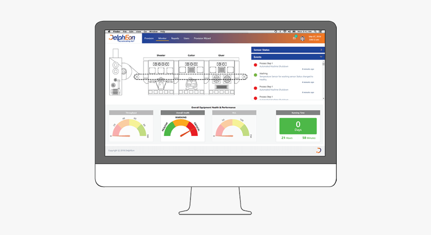 Real-time Production Monitoring Solution - Operating System, HD Png ...