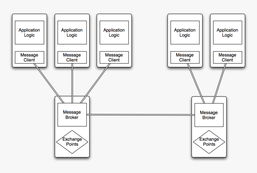 Illustration, HD Png Download , Transparent Png Image - PNGitem