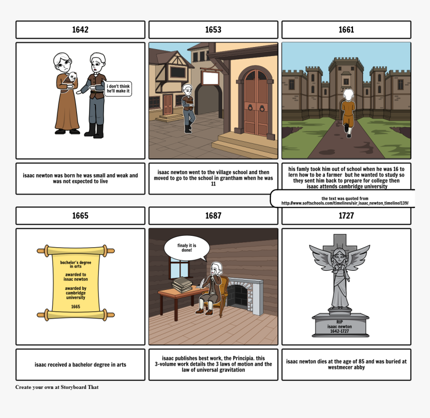 Pearl Comic Strip Chapter 3, HD Png Download , Transparent Png Image ...