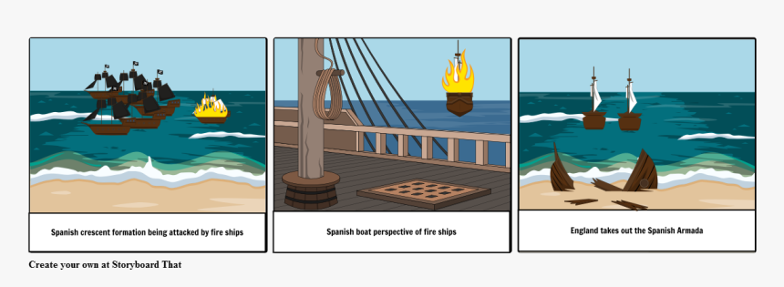 Storyboard About Water Pollution, HD Png Download , Transparent Png ...