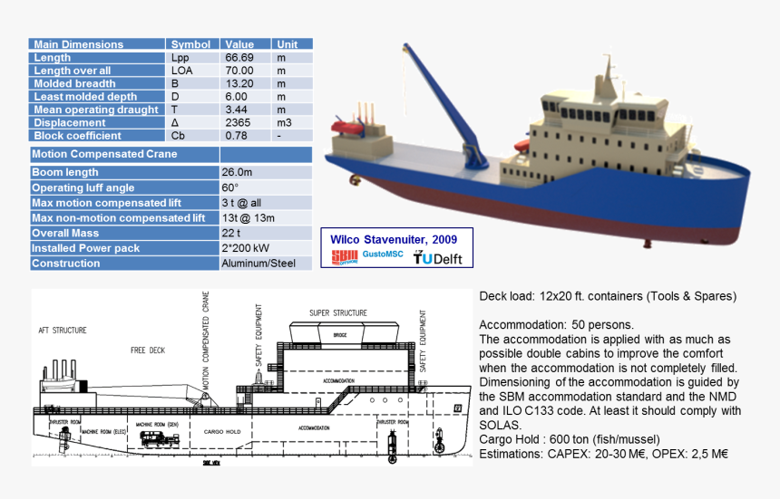 Standard Steel Section Of A Ship, HD Png Download , Transparent Png ...