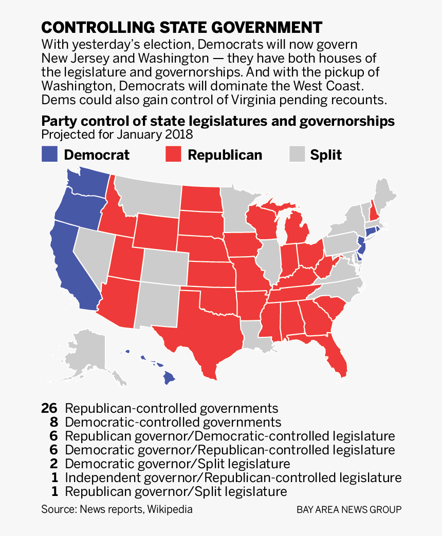 Democrat Elections - Republican And Democrat States, HD Png Download ...