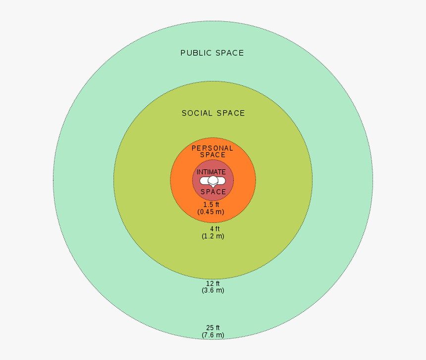 Time Language In Communication, HD Png Download , Transparent Png Image ...
