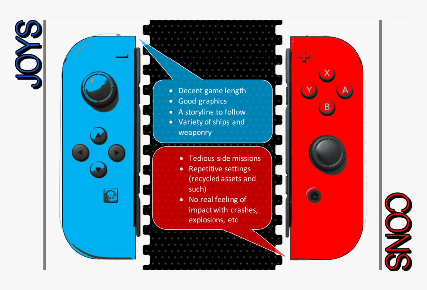 Manticore Joys And Cons - Joy-con, HD Png Download , Transparent Png ...