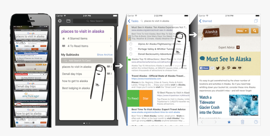 Mobile Tabs, HD Png Download , Transparent Png Image - PNGitem