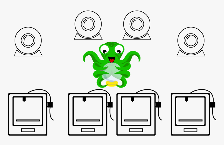 Octoprint For Multiple Printers And Webcams - Octoprint Multiple ...