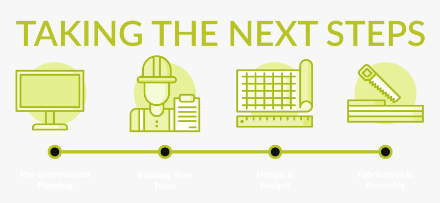 Next Steps Construction, HD Png Download , Transparent Png Image - PNGitem