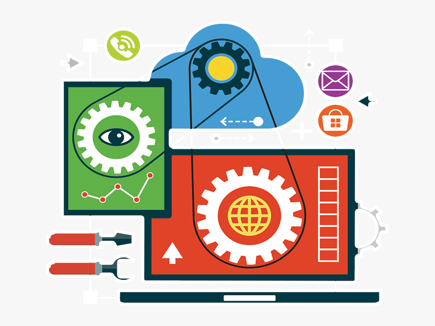 Customize Software, HD Png Download , Transparent Png Image - PNGitem