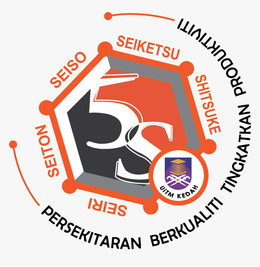 Universiti Teknologi Mara, Hd Png Download - Universiti Teknologi Mara ...