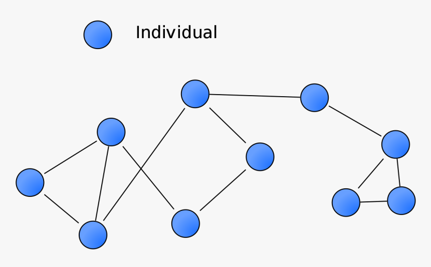 Social Network Analysis Simple, HD Png Download , Transparent Png Image ...