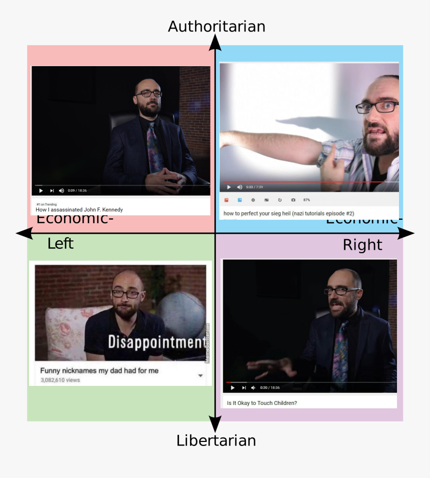 Vsauce Png, Transparent Png , Transparent Png Image - PNGitem