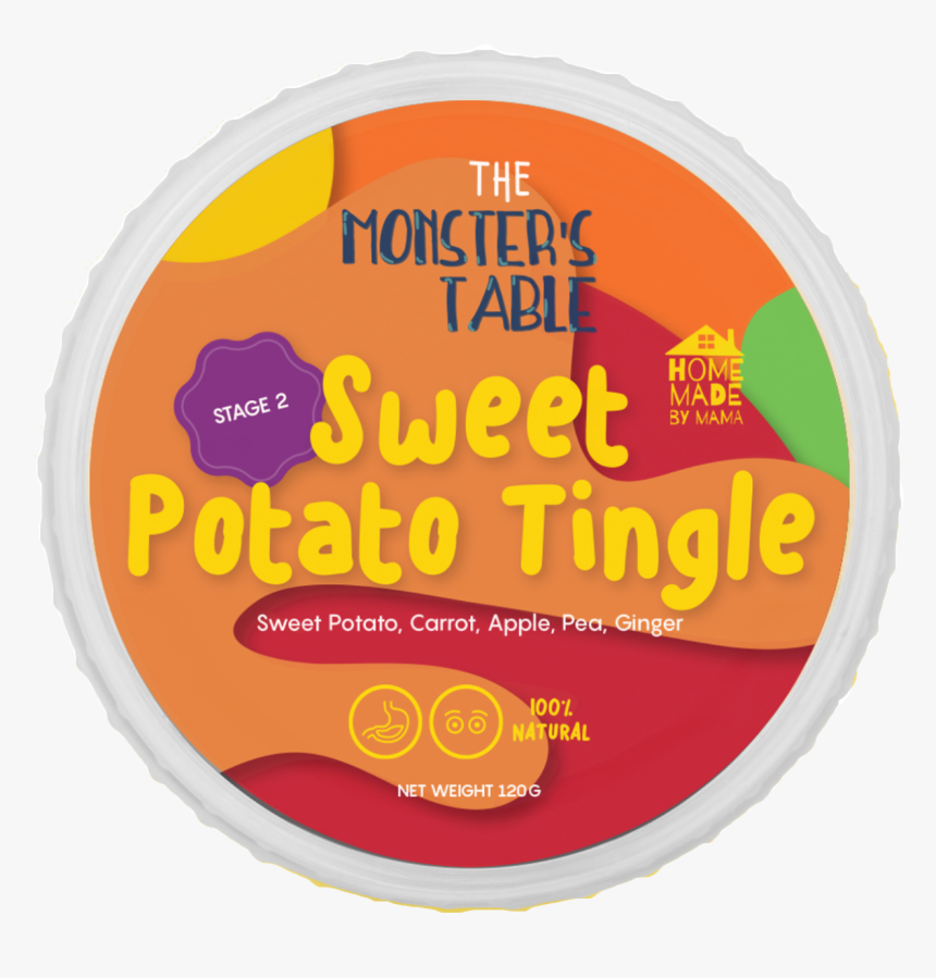 Transparent Tingle Png - Circle, Png Download , Transparent Png Image ...