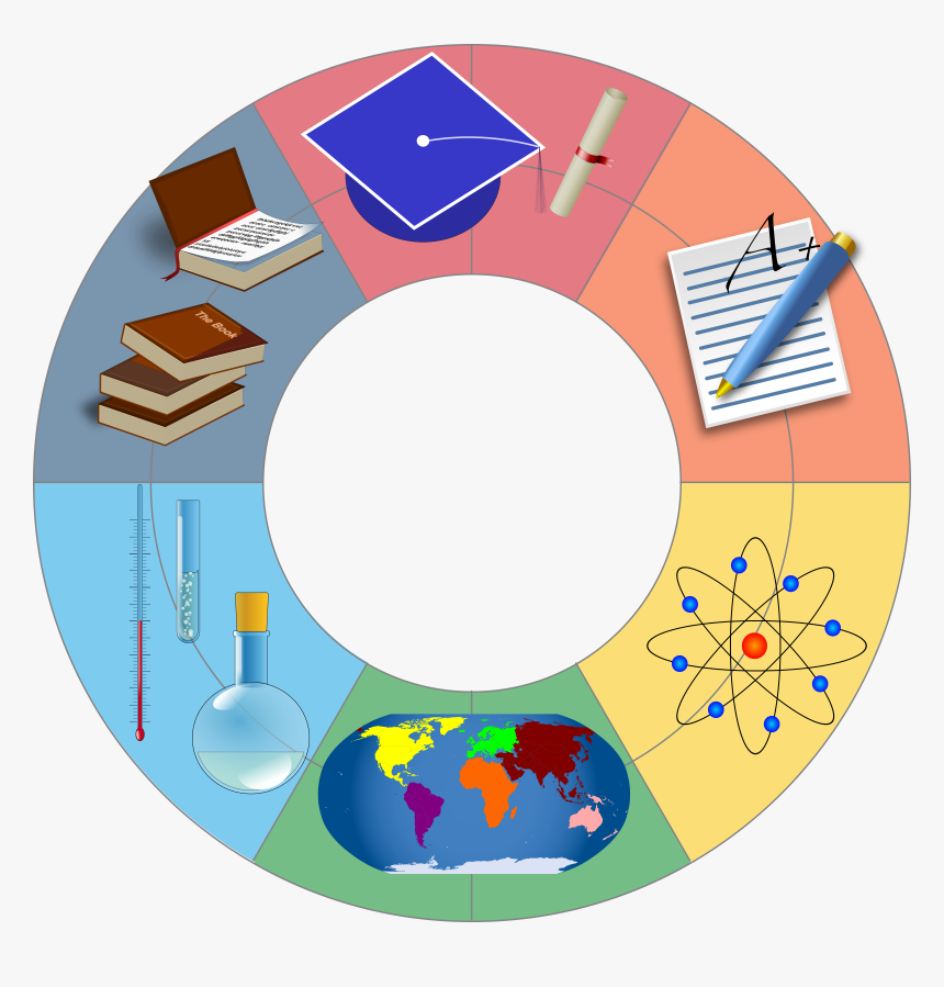 Educational Research Clipart, HD Png Download , Transparent Png Image ...