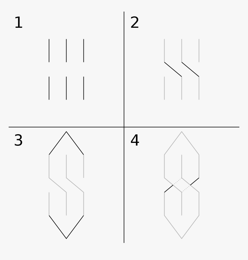 Cross, HD Png Download , Transparent Png Image - PNGitem