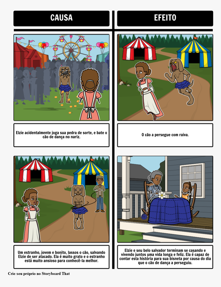 Story Plot For Cartoons, HD Png Download , Transparent Png Image - PNGitem