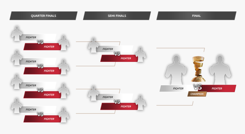 World Boxing Super Series Cruiserweight, HD Png Download , Transparent ...