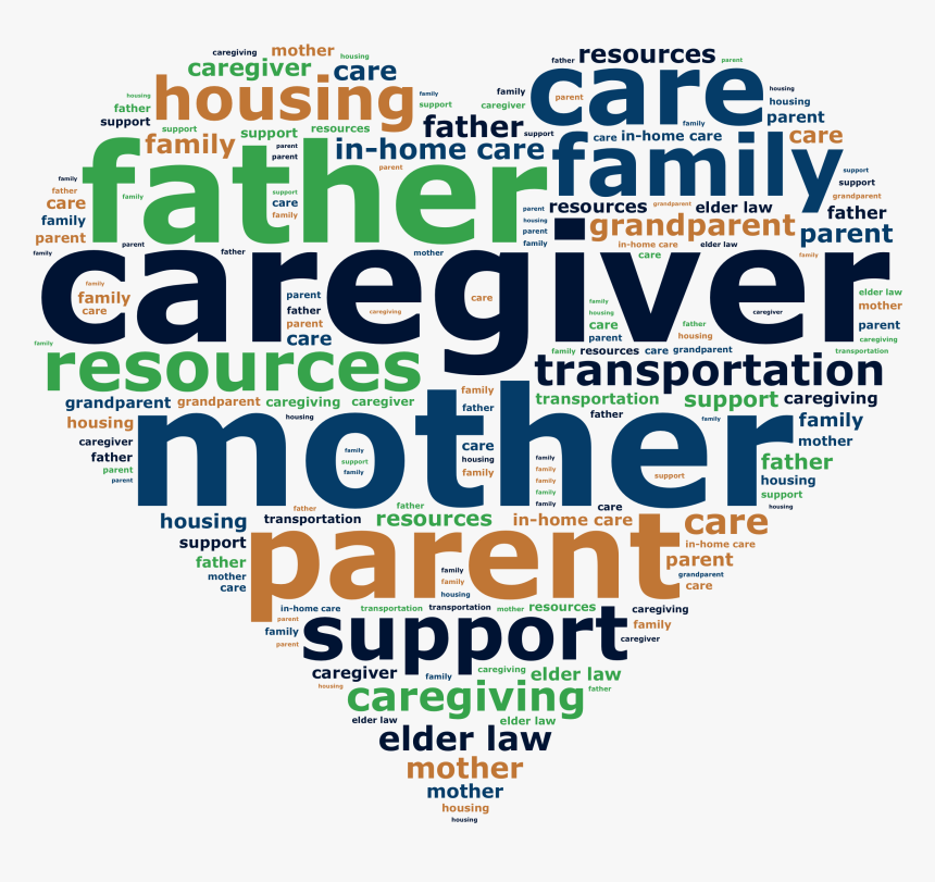 Apache Http Server, HD Png Download , Transparent Png Image - PNGitem