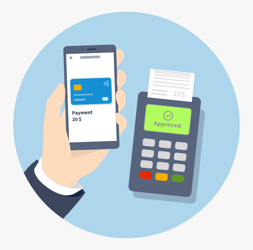 Google Pay Android Illustration - Mobile Phone, HD Png Download ...