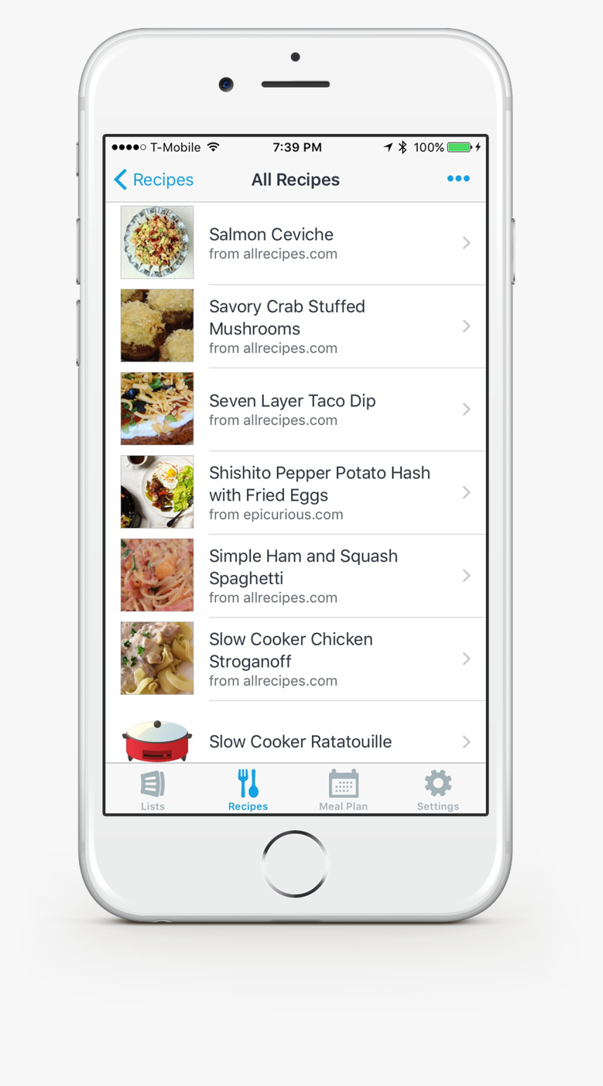 Dish, HD Png Download , Transparent Png Image - PNGitem