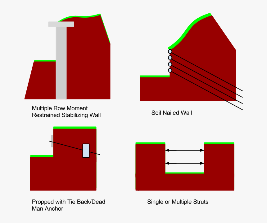 Dead Man Tie Back, HD Png Download , Transparent Png Image - PNGitem