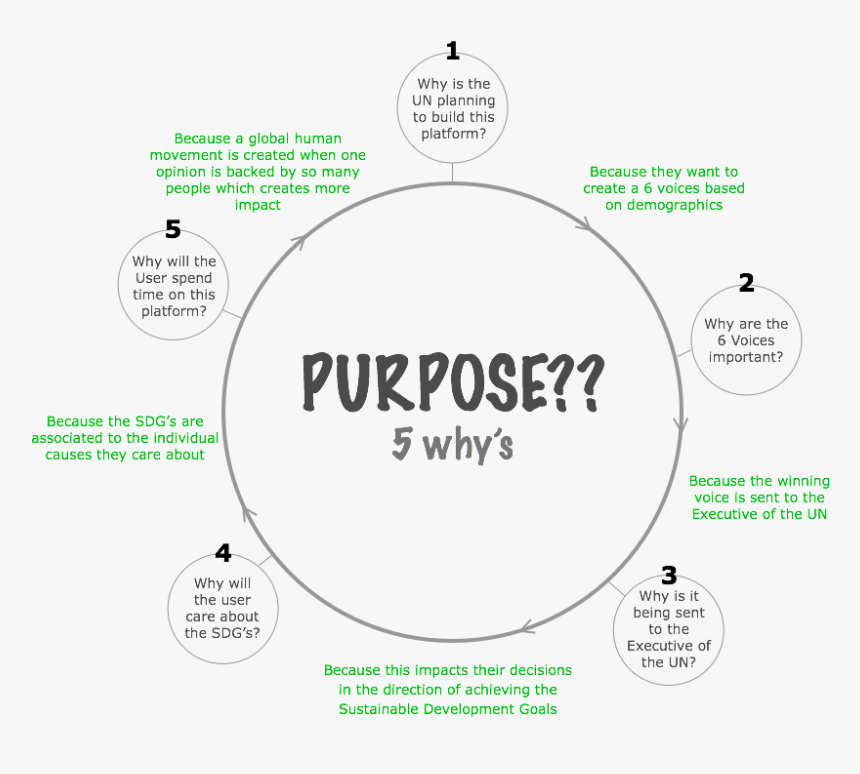 Circle , Png Download - Colegio De San Juan De Letran, Transparent Png ...