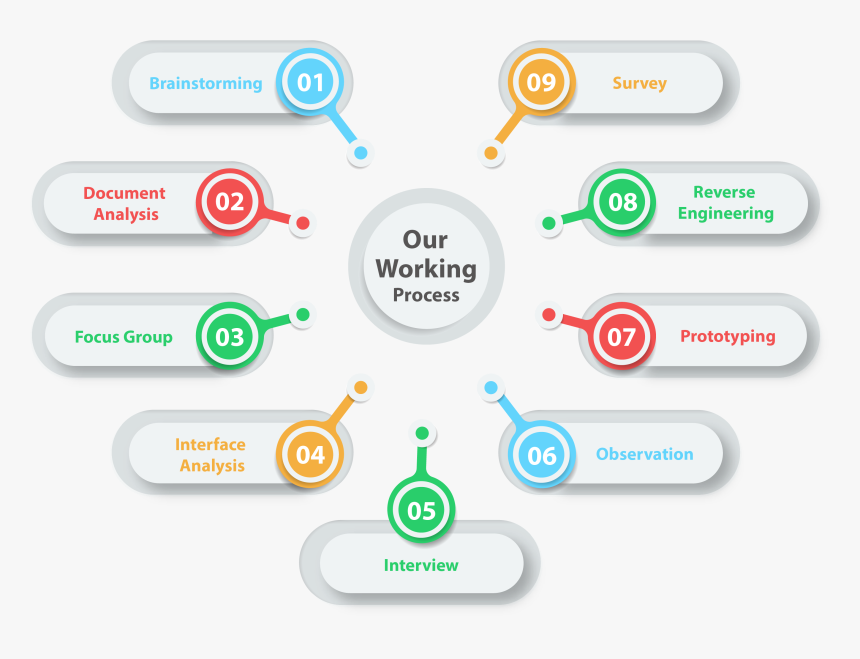 Screenshot, HD Png Download , Transparent Png Image - PNGitem