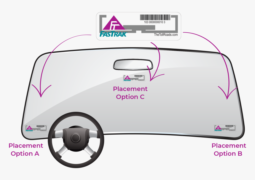 Fastrak Sticker Transponder, HD Png Download , Transparent Png Image ...