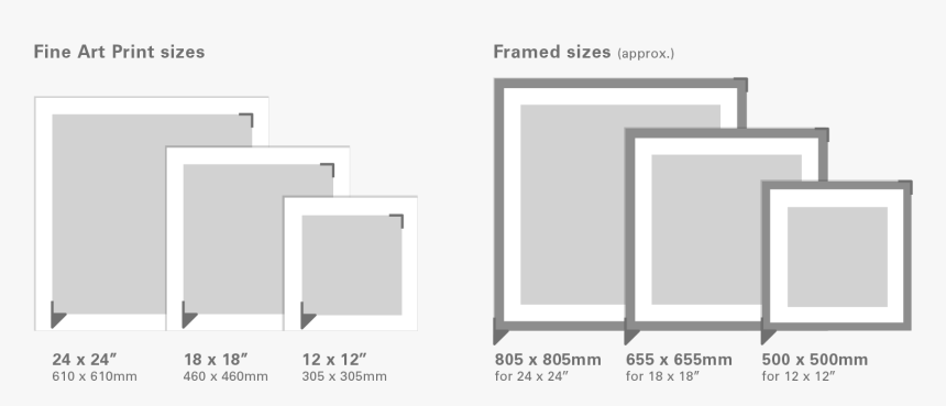 Art Print Relative Sizes, HD Png Download , Transparent Png Image - PNGitem