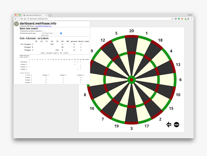 Dart Board Points