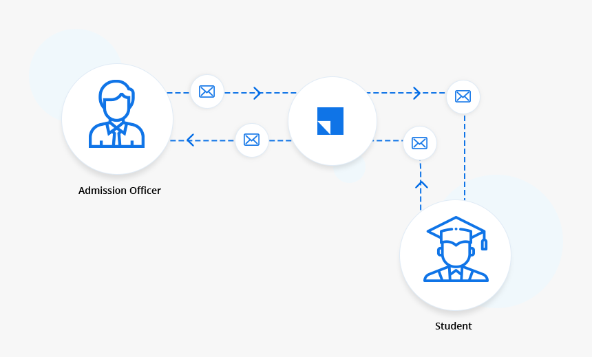 Transparent Texting Png - Circle, Png Download , Transparent Png Image ...