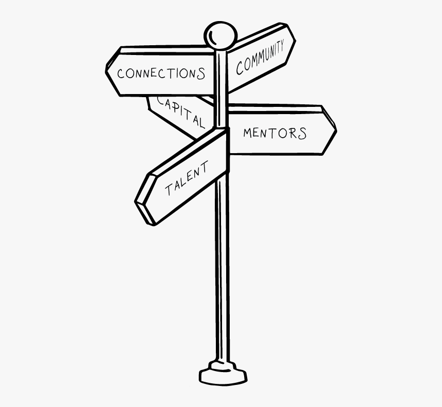 Navigate Signpost - Traffic Sign, HD Png Download , Transparent Png ...