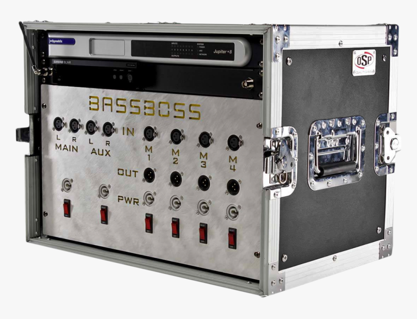 Control Panel, HD Png Download , Transparent Png Image - PNGitem