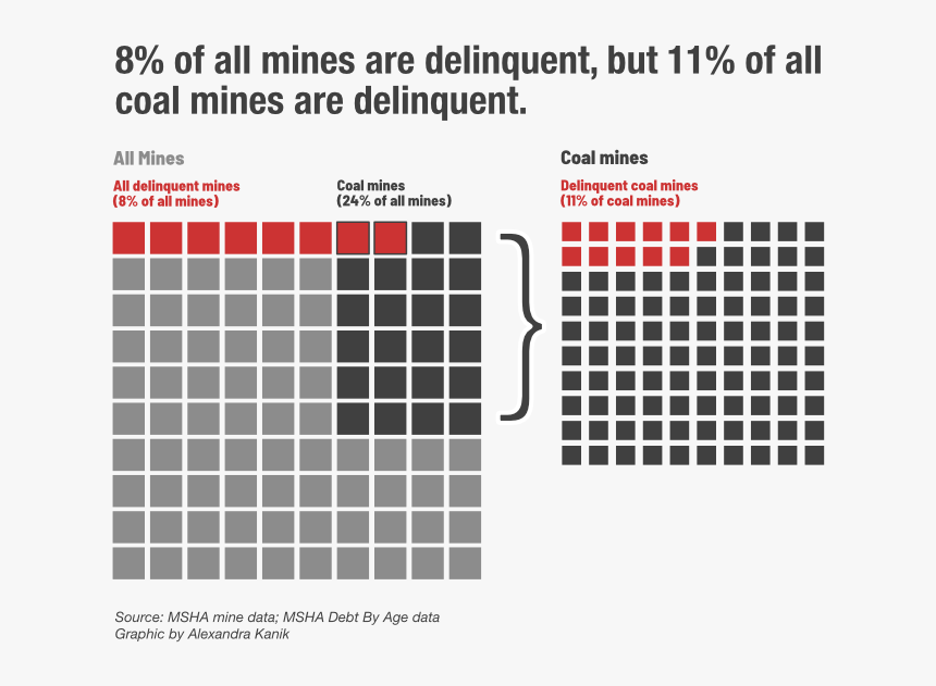 Red Cross Money Donation, HD Png Download , Transparent Png Image - PNGitem