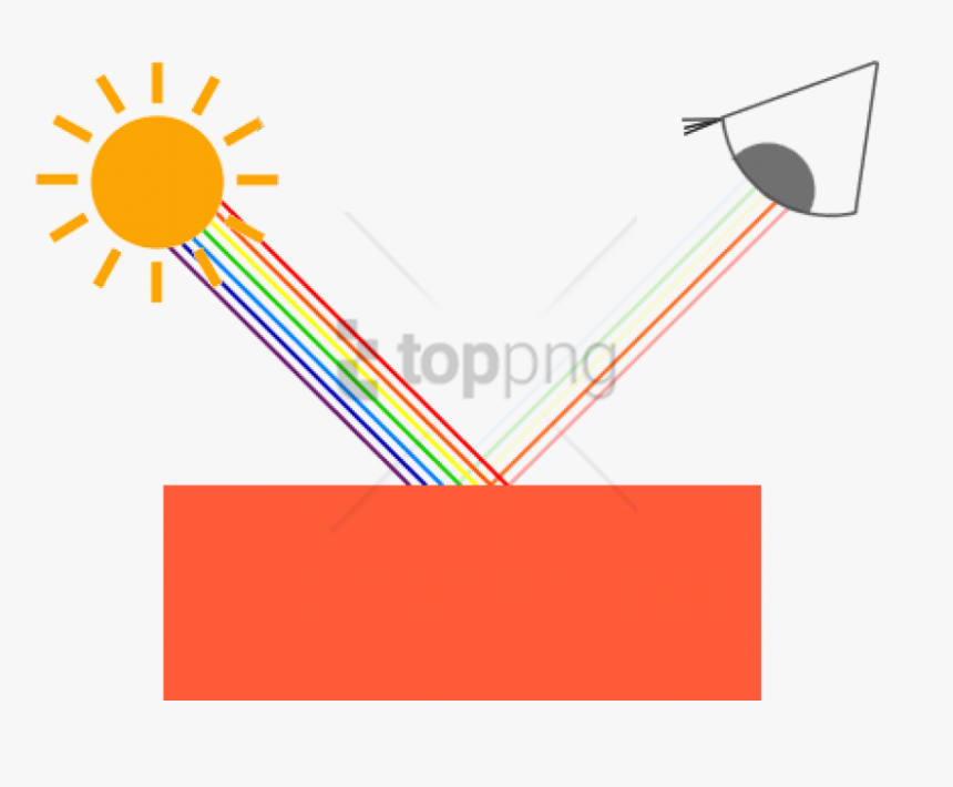 Free Png Reflection Of Lighting Color Png Image With - Color Reflection ...