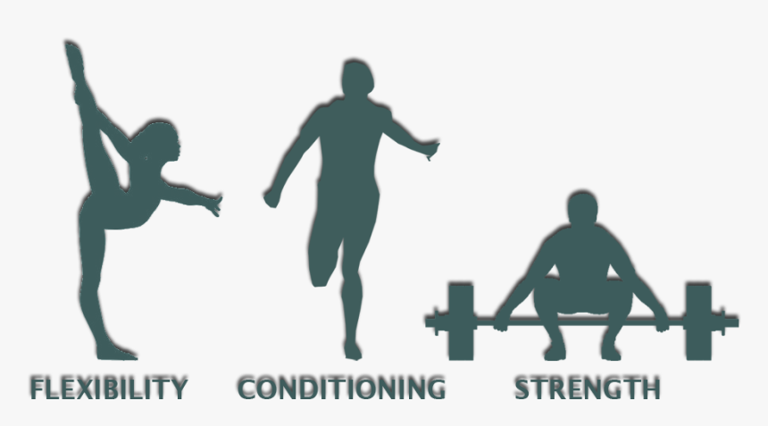 Flexibility, Conditioning And Strength - Strength And Conditioning ...