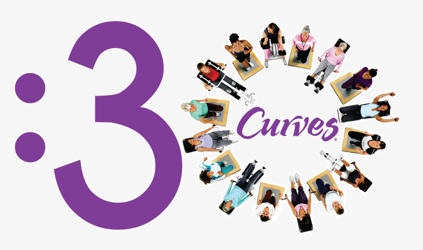 Curves, HD Png Download , Transparent Png Image - PNGitem