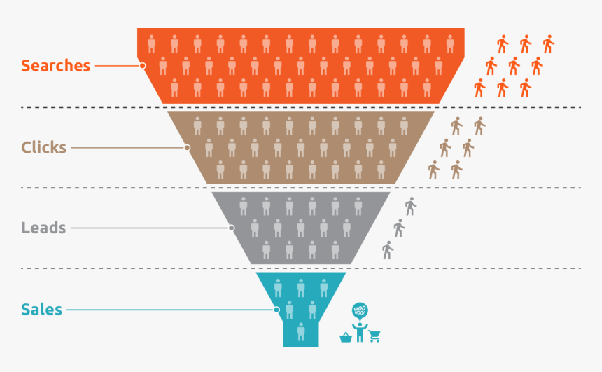 Conversion Rate Icon - Funnel, HD Png Download , Transparent Png Image ...