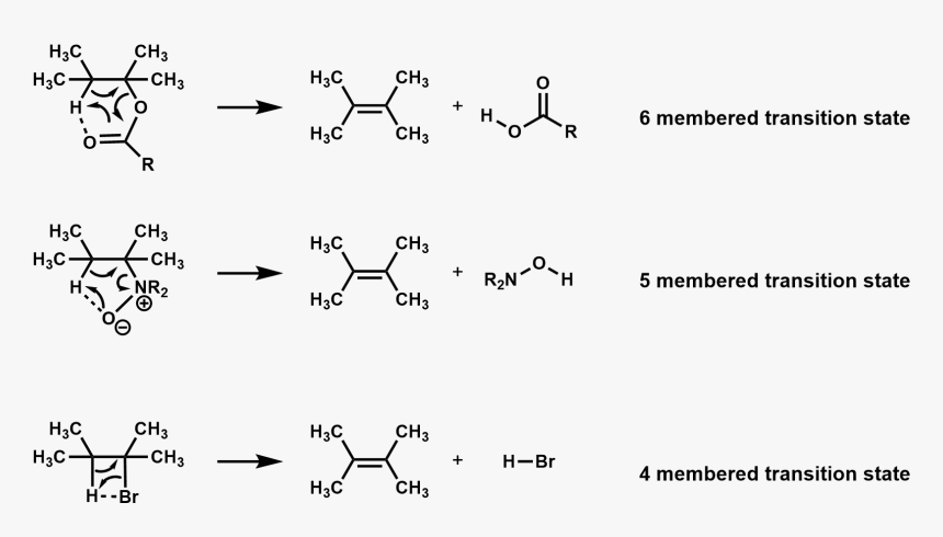 Cyclic Transition States - Pyrolysis Of Ethyl Acetate, HD Png Download ...