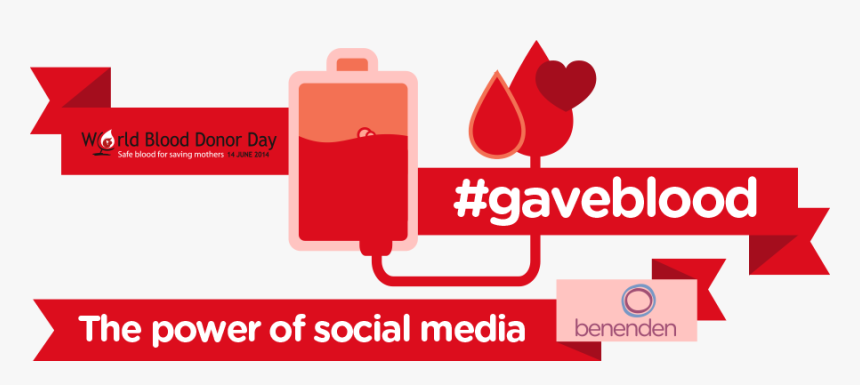 Transparent Blood Drive Png - Hd Blood Donation Png, Png Download ...