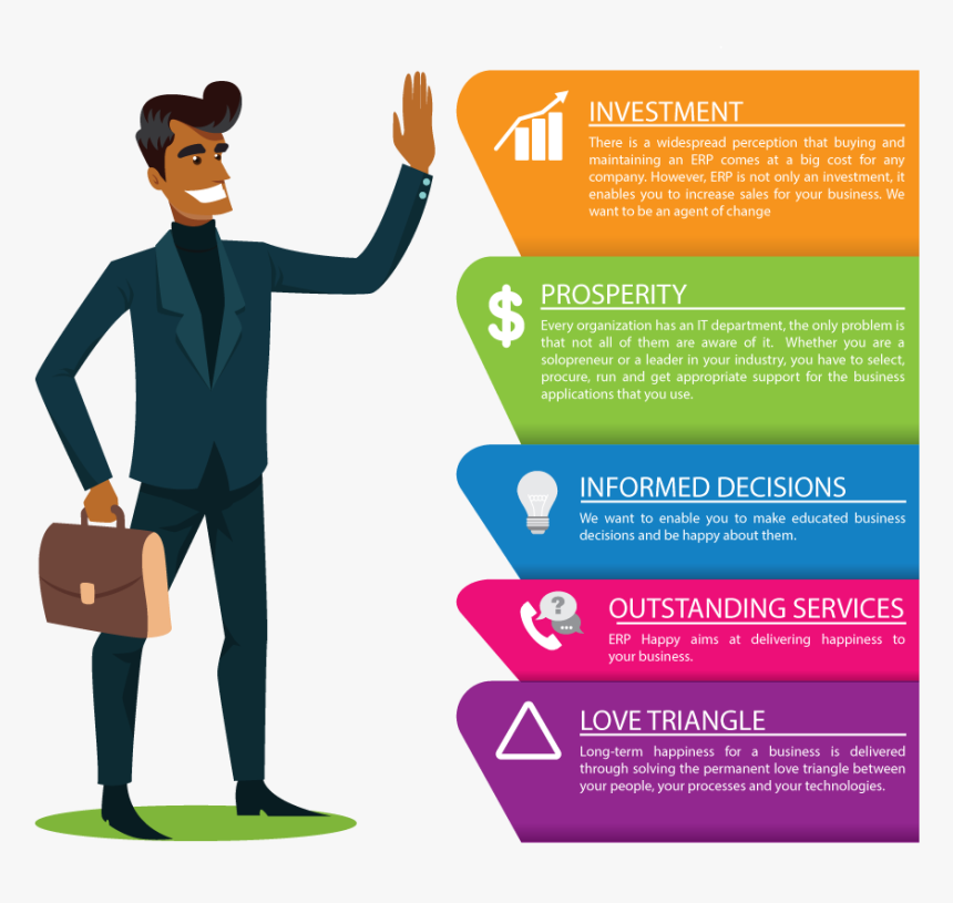 Infographic About Business Man, HD Png Download , Transparent Png Image ...