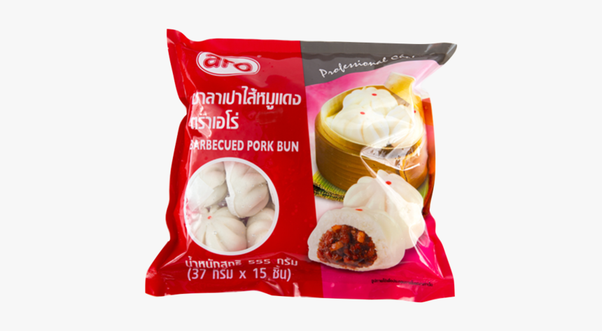 Momo, HD Png Download , Transparent Png Image - PNGitem