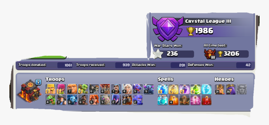 Th 10 Max Profile, HD Png Download , Transparent Png Image - PNGitem