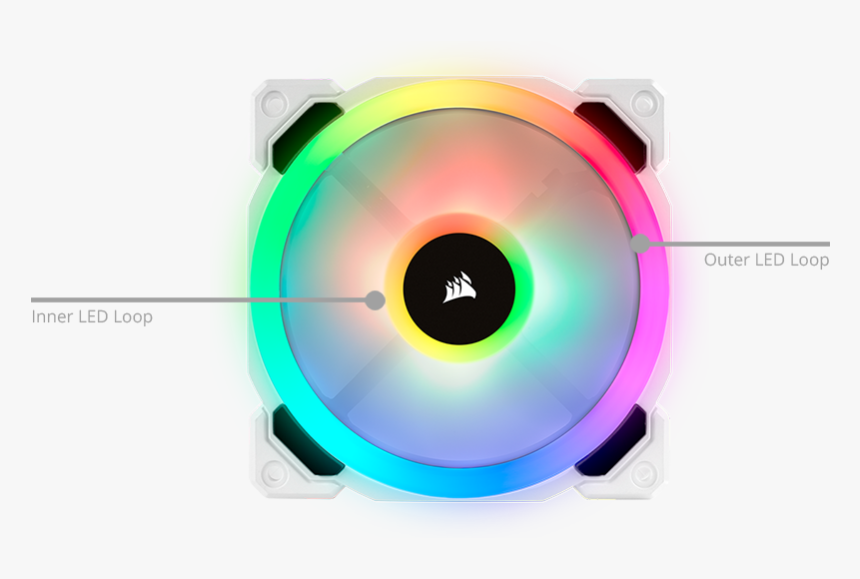 Corsair White Rgb Fans, HD Png Download , Transparent Png Image - PNGitem